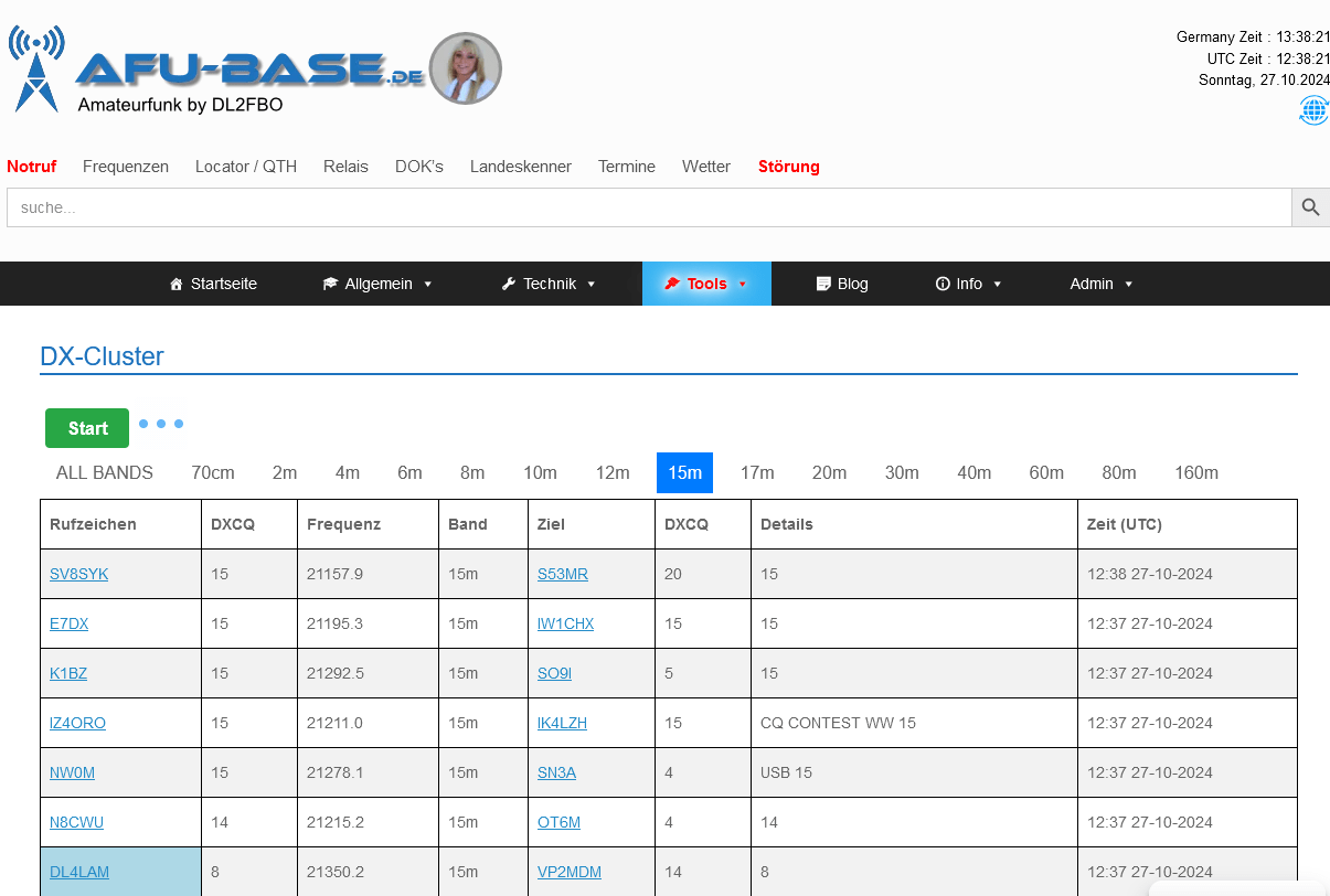 Eigene DX Cluster Anzeige - Amateurfunk by AFU-Base